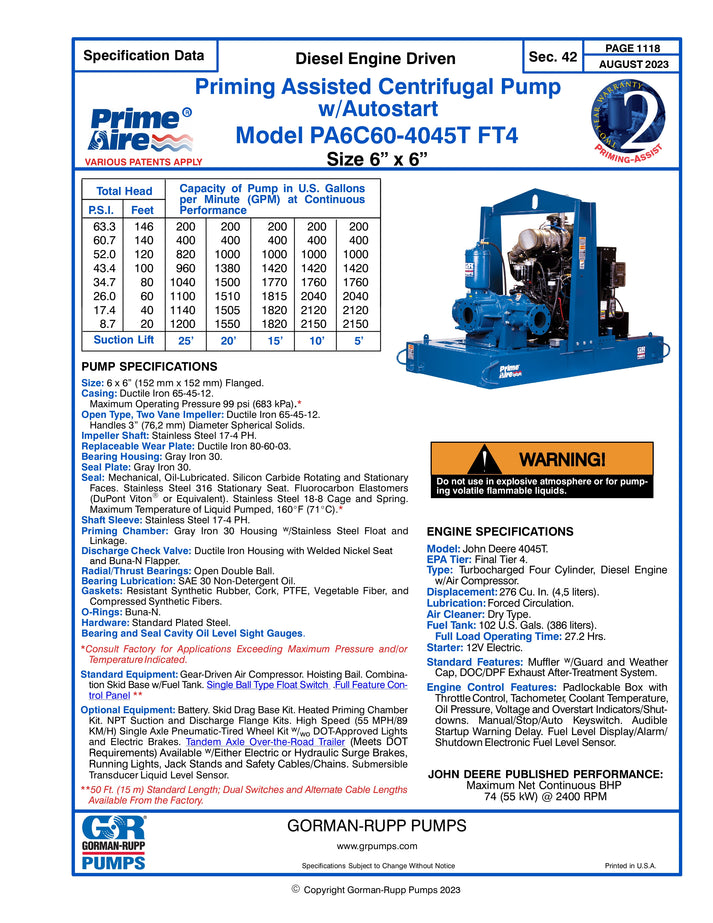 Gorman-Rupp 6" Pump – ICR Supply