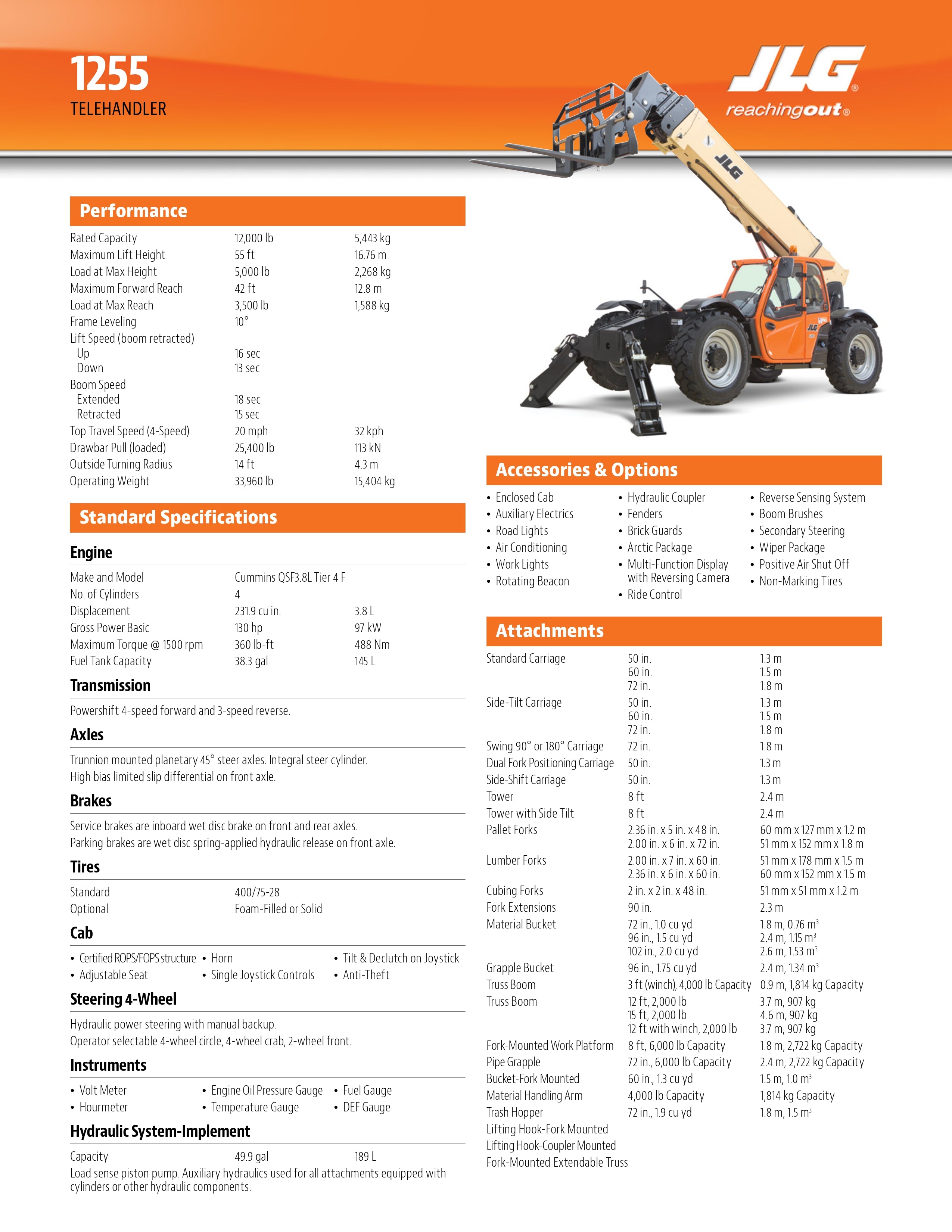 JLG 1255 (12K) – ICR Supply
