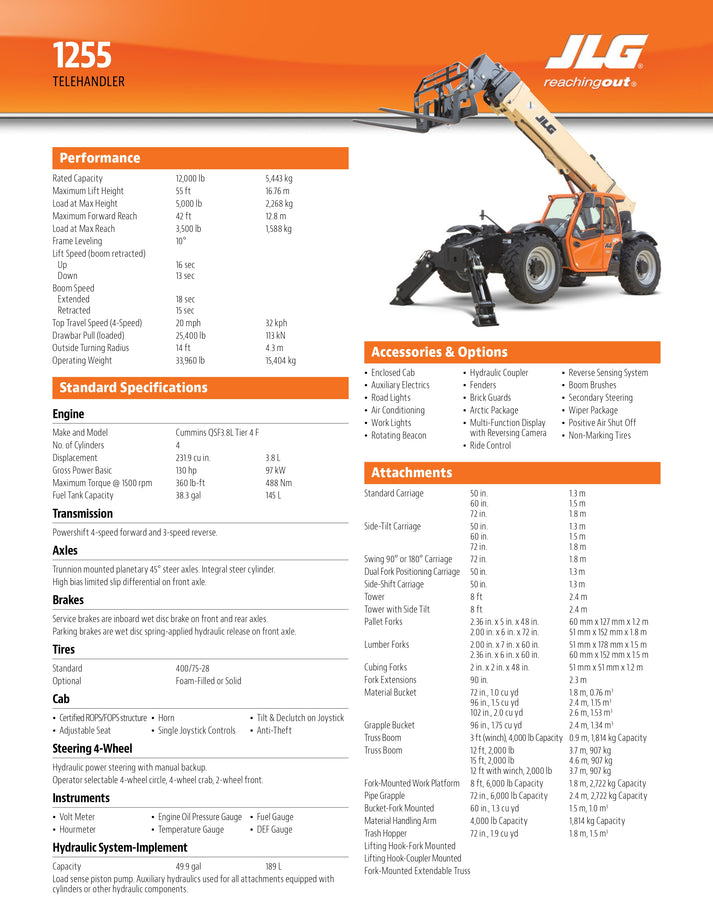 JLG 1255 (12K) – ICR Supply
