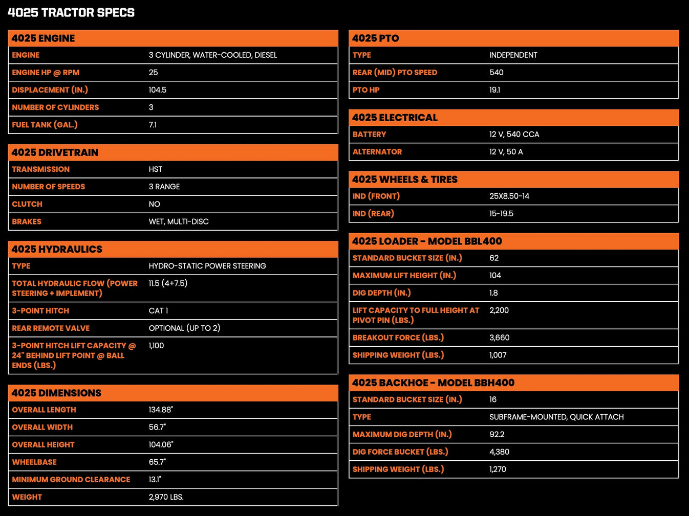 Bad Boy 4025 (NEW) – ICR Supply