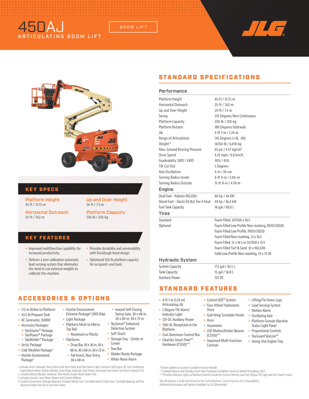 JLG Drivable, Articulating Jib Lifts (many heights available) – ICR Supply