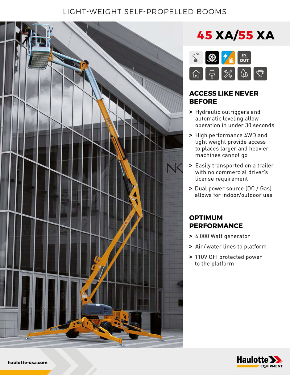 Drivable, Articulating Jib Lifts – ICR Supply