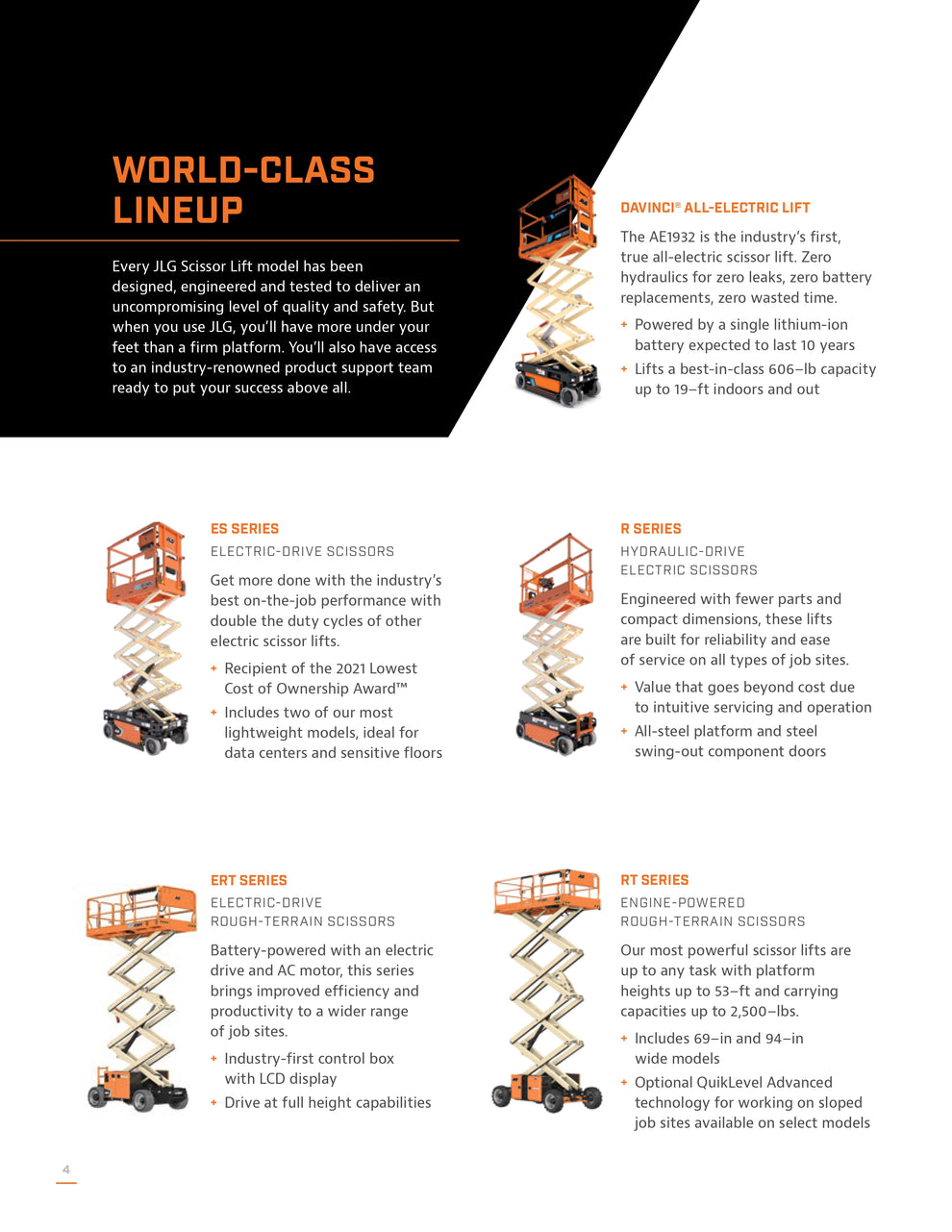 JLG Scissor Lifts (many heights available) – ICR Supply